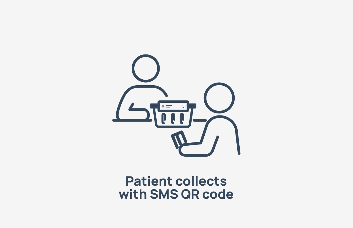 Digital Baskets | MedView Flow